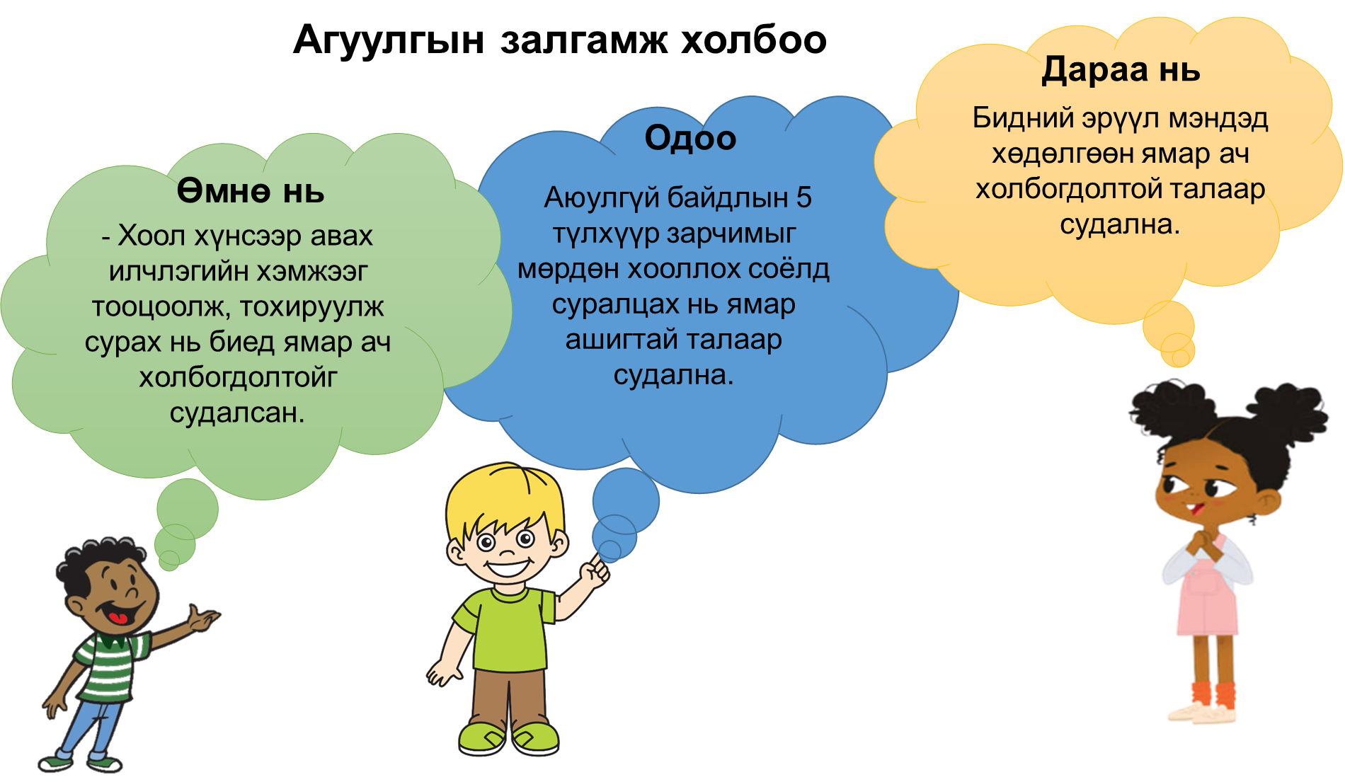 Мэдлээ Цахим контент
